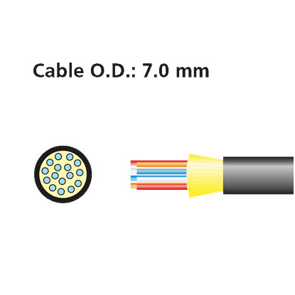 opticalCON MTP® 16 Cable - Neutrik